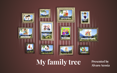 My family tree by Alvaro Raul Acosta Acosta on Prezi
