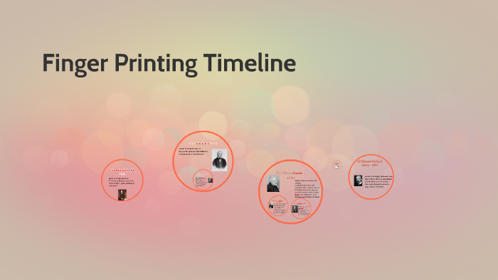 Finger Printing Timeline by julli scott on Prezi