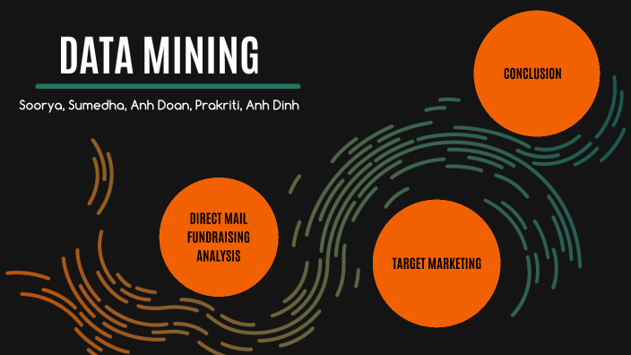 DATA MINING by Sooryajith M. Y. on Prezi