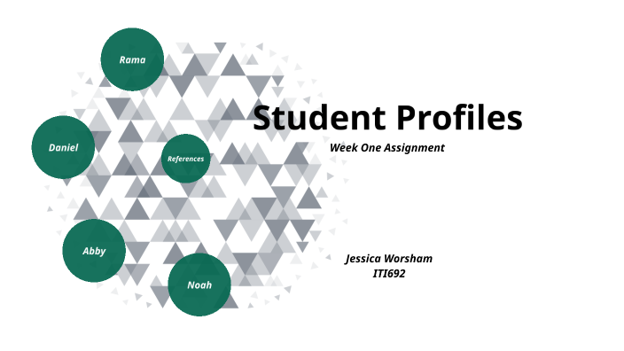 ITL692 Week 1 by Jessica Worsham on Prezi