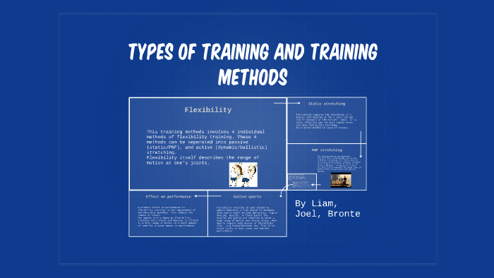 Types of Training and Training Methods by Liam Palmer on Prezi