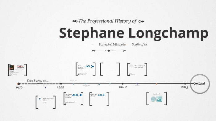 Timeline Prezumé by Stephane Longchamp by Stephane Longchamp on Prezi