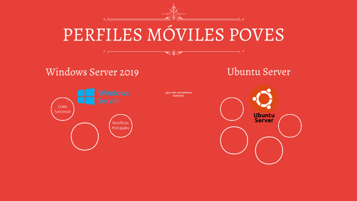 PERFILES MÓVILES by Michael Vanegas Ospina on Prezi