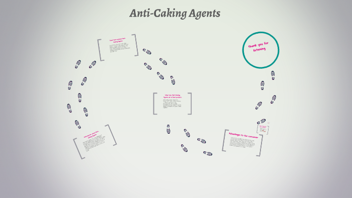 Anti-Caking Agents by Zachary Angel on Prezi