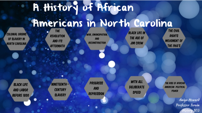 The History of African Americans Of North Carolina Timeline by aniya ...