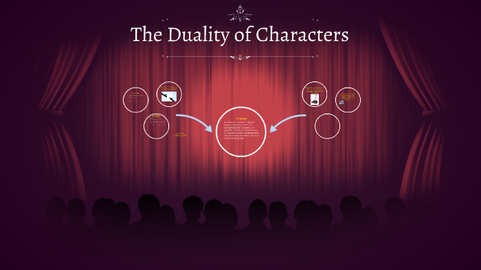 The Duality of Characters by Ambre Flowers on Prezi
