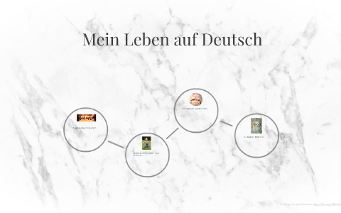 german timeline by on Prezi