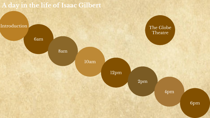 Isaac Gilbert's Diary by Ella Leukefeld on Prezi