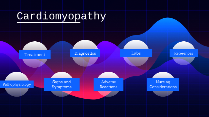 Cardiomyopathy Concept Map by Arianna Avalos on Prezi