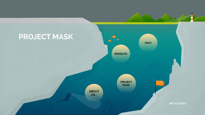 Project Mask by Project Mask on Prezi