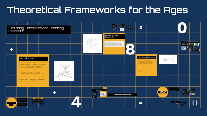 Theoretical Frameworks for the Ages by on Prezi