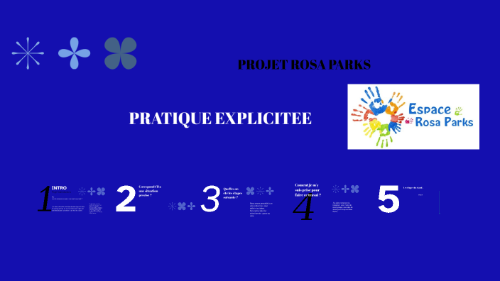 Pratique expliciter du projet Rosa Parks by sherine behouh on Prezi