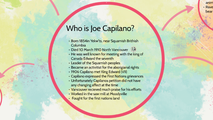 Joe Capilano by veronica monkman