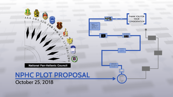 NPHC PLOT PROPOSAL by Tj Kitchen on Prezi