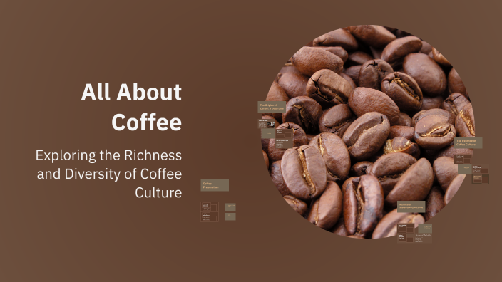 All About Coffee by WoCA id on Prezi