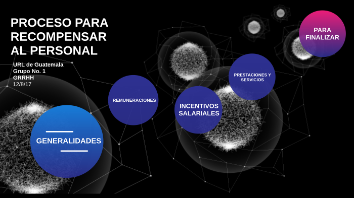 Proceso para recompensar al personal by Junior Alfredo on Prezi