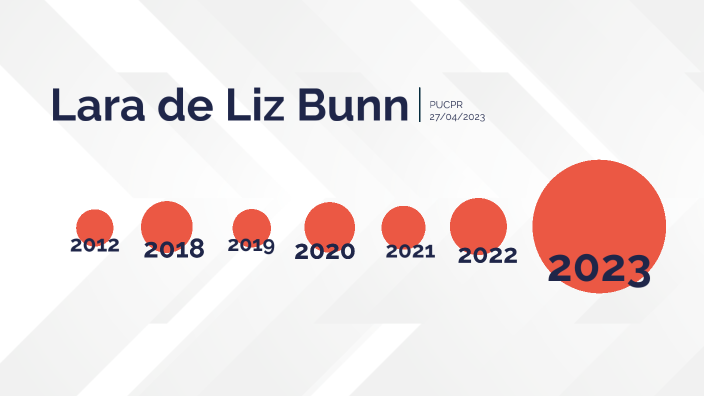 PUC by Lara Bunn on Prezi