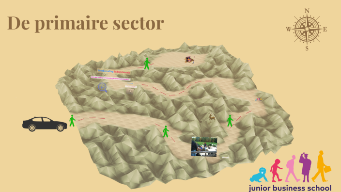 Primaire Sector verkort rooster by Abdel Stitou on Prezi