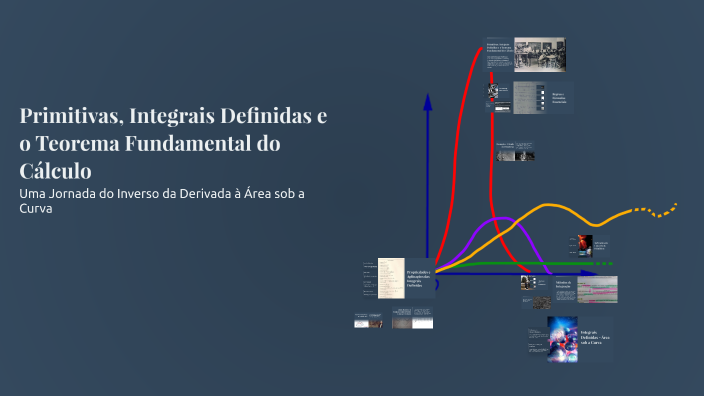 Primitivas, Integrais Definidas e o Teorema Fundamental do Cálculo by ...