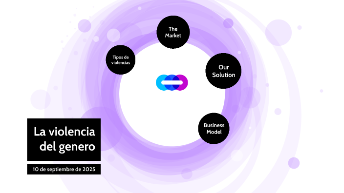 La violencia del genero by Jesús Murillo on Prezi