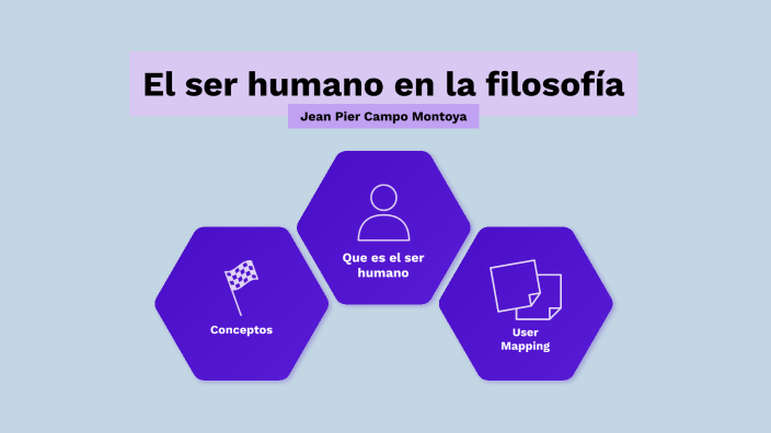 El ser humano en la filosofía by Uzumaki on Prezi