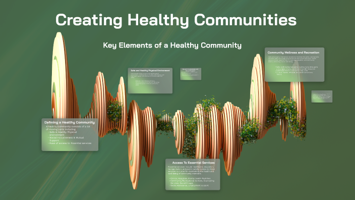 Creating Healthy Communities by Morgan Beauchamp on Prezi