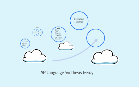 AP Language Synthesis Essay by Cortney Monroe on Prezi