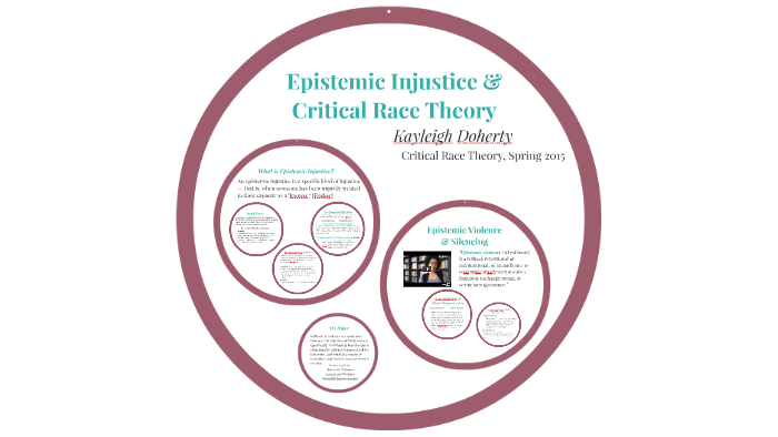 Epistemic Injustice & Critical Race Theory by Kayleigh Doherty on Prezi