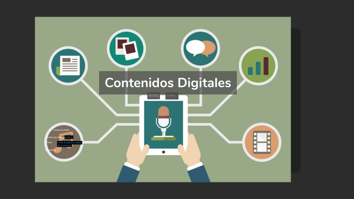Contenidos Digitales by Julian Corzo on Prezi