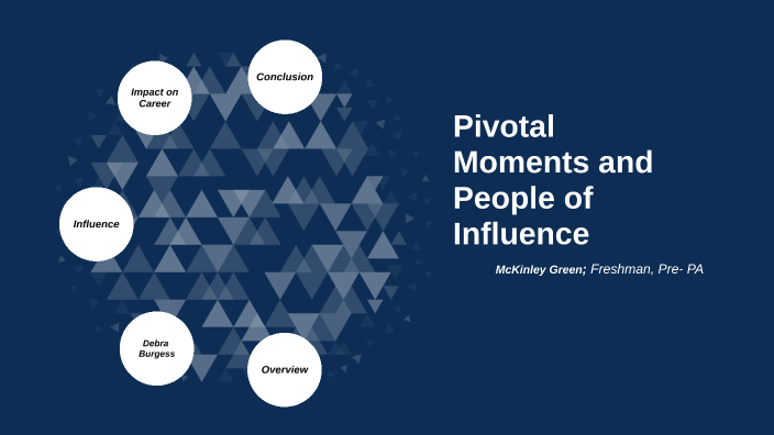 Pivotal Moments and People of Influence by McKinley Green on Prezi