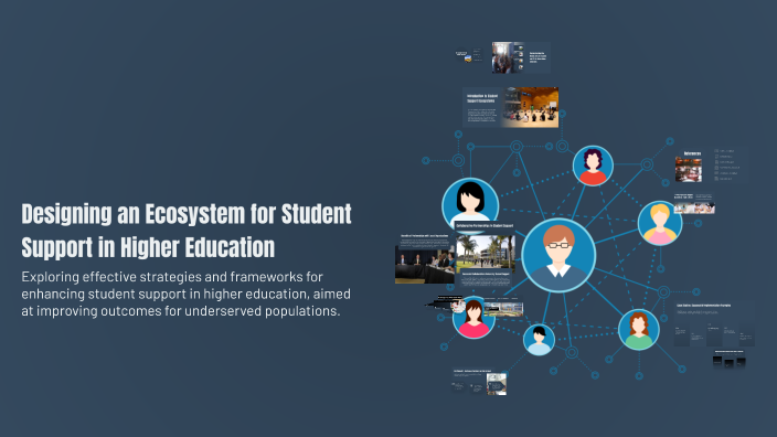 Designing an Ecosystem for Student Support in Higher Education by ...
