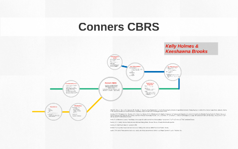 Conners Comprehensive Behavior Rating Scales (Conners, CBRS, by Scout ...
