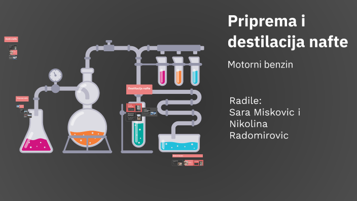 Priprema i destilacija nafte by Strahinja Ciric on Prezi