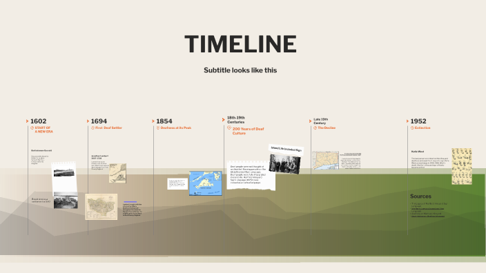 Martha's Vineyard Deaf History Timeline by Rachel Meeks on Prezi