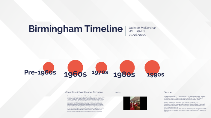 Birmingham Timeline by Jackson McKerchar on Prezi