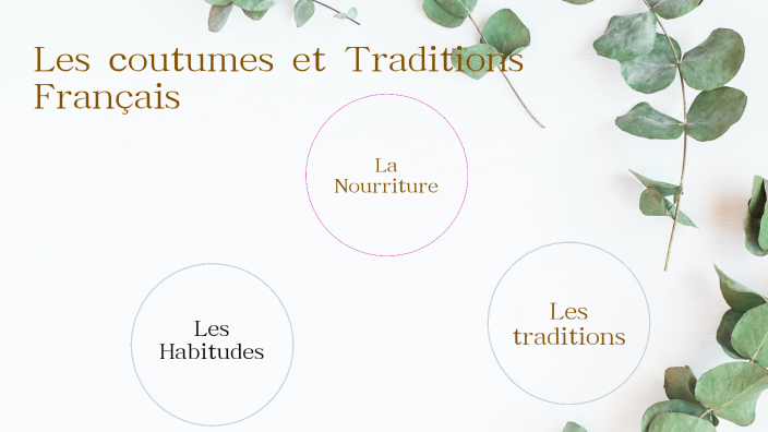 Les coustumes et Traditions Francais by vasu Ojha on Prezi