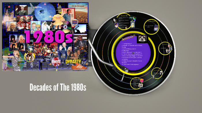 Decades of The 1980s by Brianna Cosey