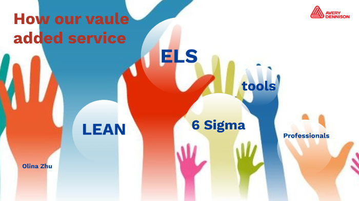 Operation-Our value added service How by Olina Zhu on Prezi