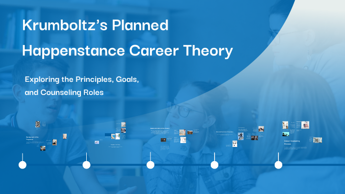 Krumboltz Planned Happenstance Career Theory by Maricel Abaya on Prezi