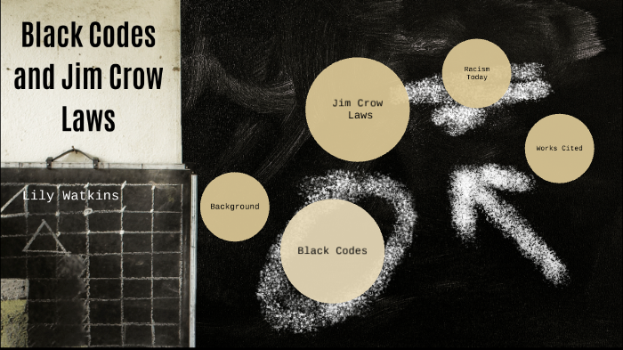 Black Codes and Jim Crow Laws by Liliana Watkins on Prezi