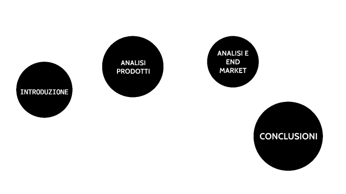 presentazione by Antonio Rispoli on Prezi
