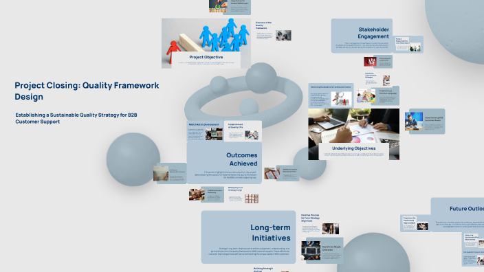 Project Closing: Quality Framework Design by Karlyn Cotlow on Prezi