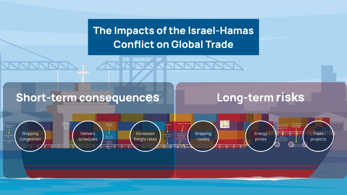 2 - The Impacts of the Israel-Hamas Conflict on Global Trade by ...