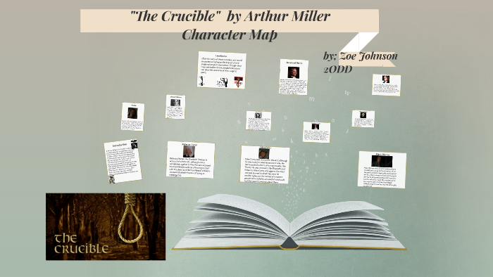 "The Crucible" Character Map by Zoe Johnson on Prezi