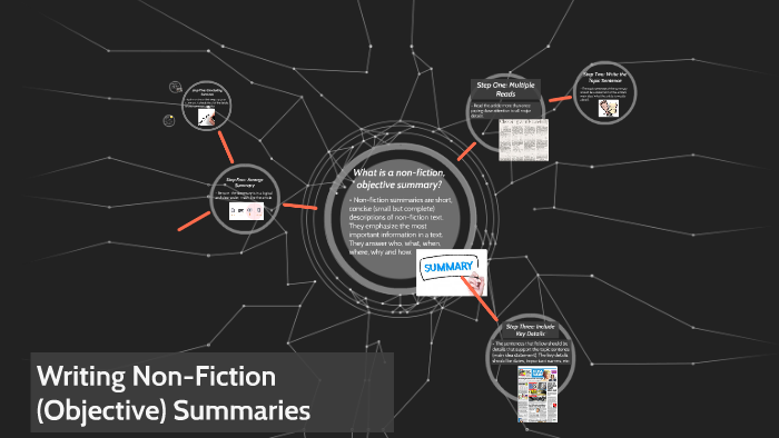 Writing Non-Fiction (Objective) Summaries by Mallory Mattivi on Prezi
