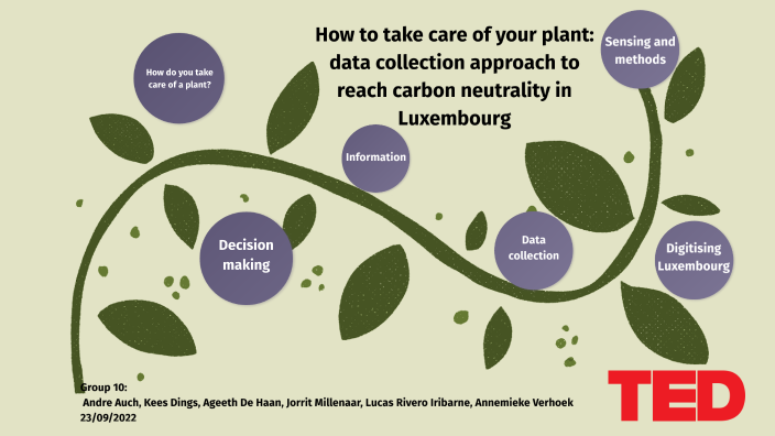 How to take care of your plant: data collection approach to reach ...