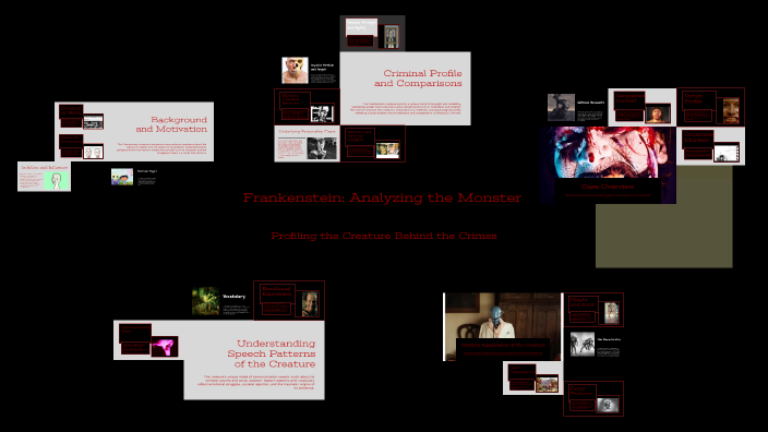 Frankenstein: Analyzing the Monster by Matilda Galvan on Prezi