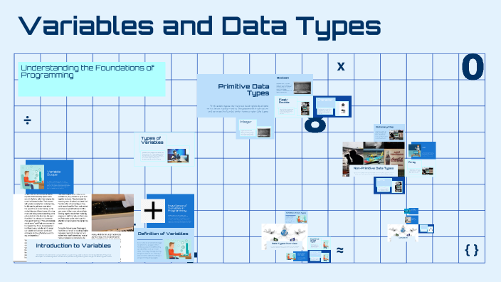 Variables and Data Types by Gandhi Alfonsus Sihotang on Prezi