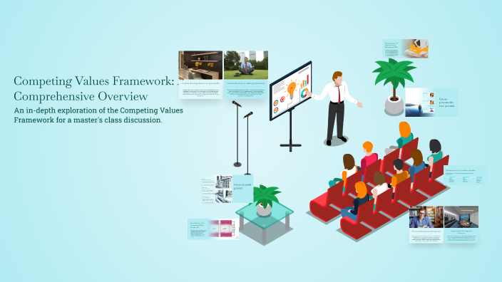 Competing Values Framework: A Comprehensive Overview by Jessica Cooke on Prezi
