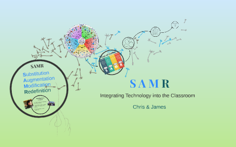 SAMR_Redefinition by Chris S on Prezi